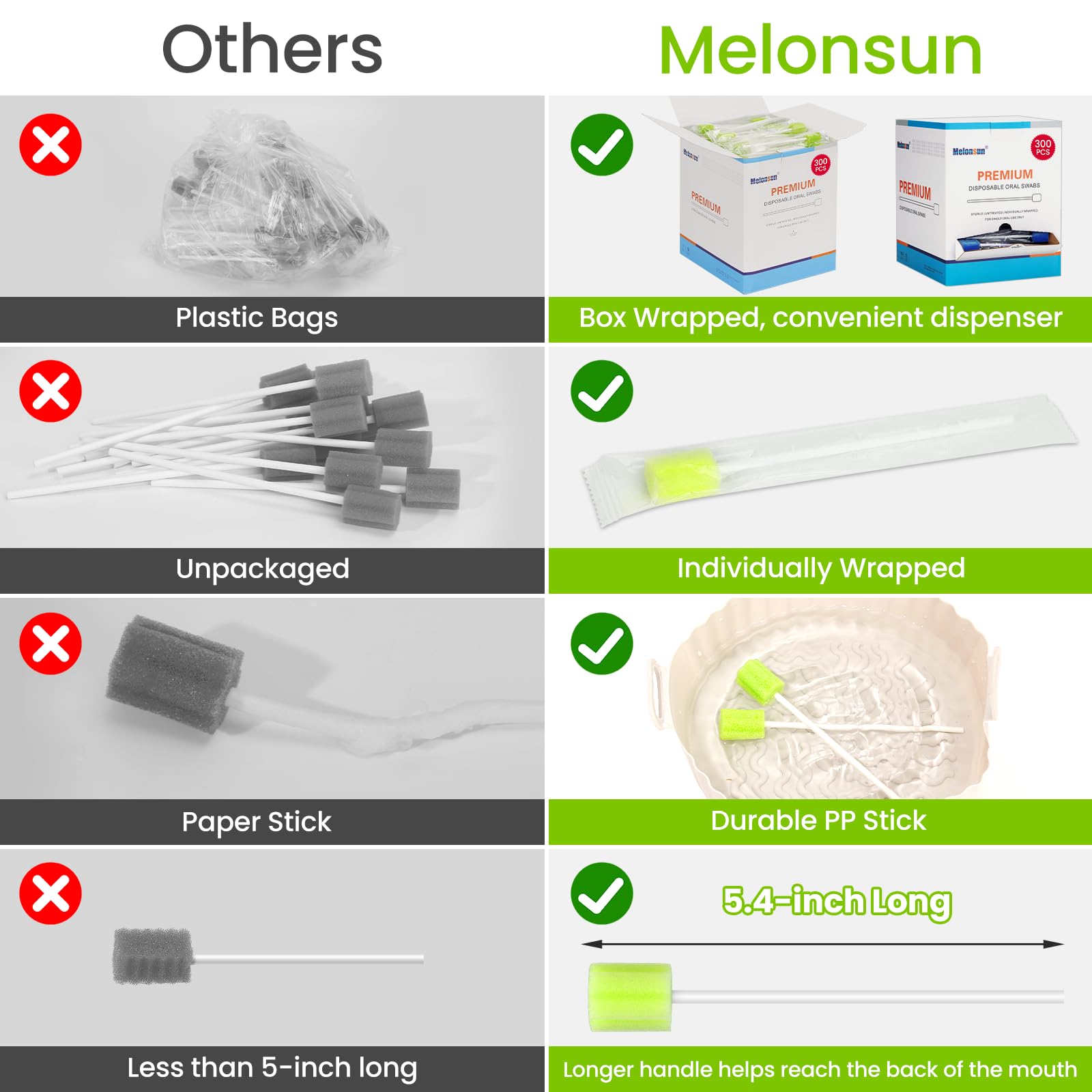 300 Pcs Oral Swabs- Unflavored & Sterile Disposable Mouth Swabs Sponge for Mouth Cleaning- Individually Wrapped (Green)