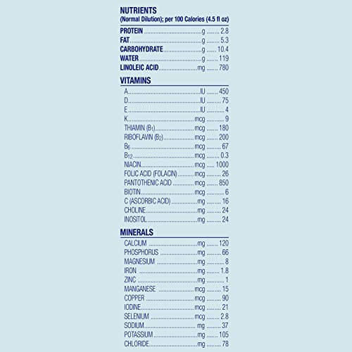 Enfamil NeuroPro EnfaCare High Calorie Premature Baby Formula, Milk-Based with Iron, Brain-Building DHA, Vitamins & Minerals for Immune Support, easy-to-digest proteins, Baby Milk, 23 Oz Can