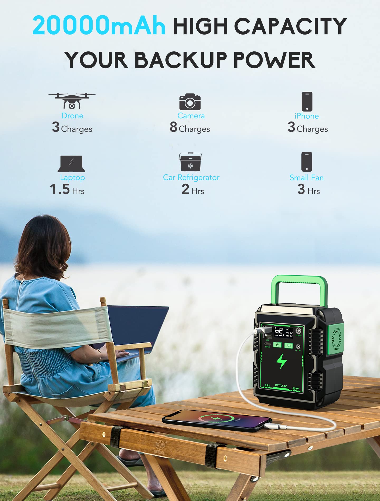 110V/80W Portable Power Station 20000mAh Power Station Mini Power Bank with AC Outlet LED Light Camping Power Bank Survival Road Trip Car Camping Accessories Essentials Gear,1 USB-C PD,1 AC,1 DC,2 USB