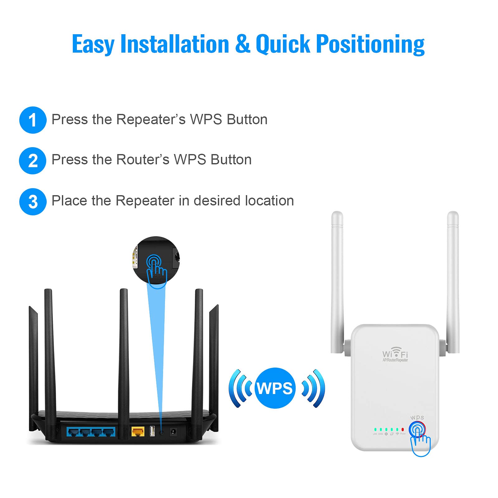 WiFi Extender Signal Booster Up to 2640sq.ft The Newest Generation, 2021 Release Wireless Internet Repeater, Long Range Amplifier with Ethernet Port, Access Point, 1-Tap Setup, Alexa Compatible N300