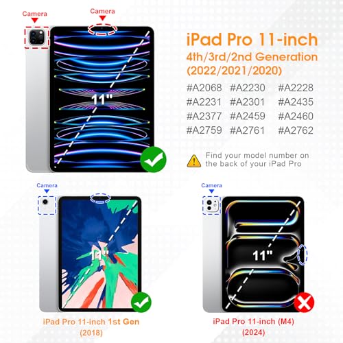 Fintie Case for iPad Pro 11 4th / 3rd Generation 2022/2021, iPad Pro 11 2nd/1st - [Tuatara Magic Ring] 360 Degree Rotating Shockproof Rugged Cover w/Screen Protector, Pencil Holder, Black