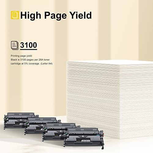 26A CF226A 226A High Yield - SHEENGO Compatible 226A Toner Cartridges Replacement for HP 26A CF226A 26X CF226X to use with M402n M402dn M402dw Pro MFP M426fdw M426fdn Printer (4 Black)