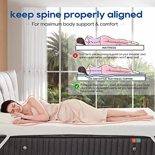 2 Inch 7-Zone Memory Foam Mattress Topper Queen with Bamboo Cover, Cooling Gel-Infused Swirl Egg Crate Memory Foam, Standard 100 by Oeko-TEX Certified, Blue
