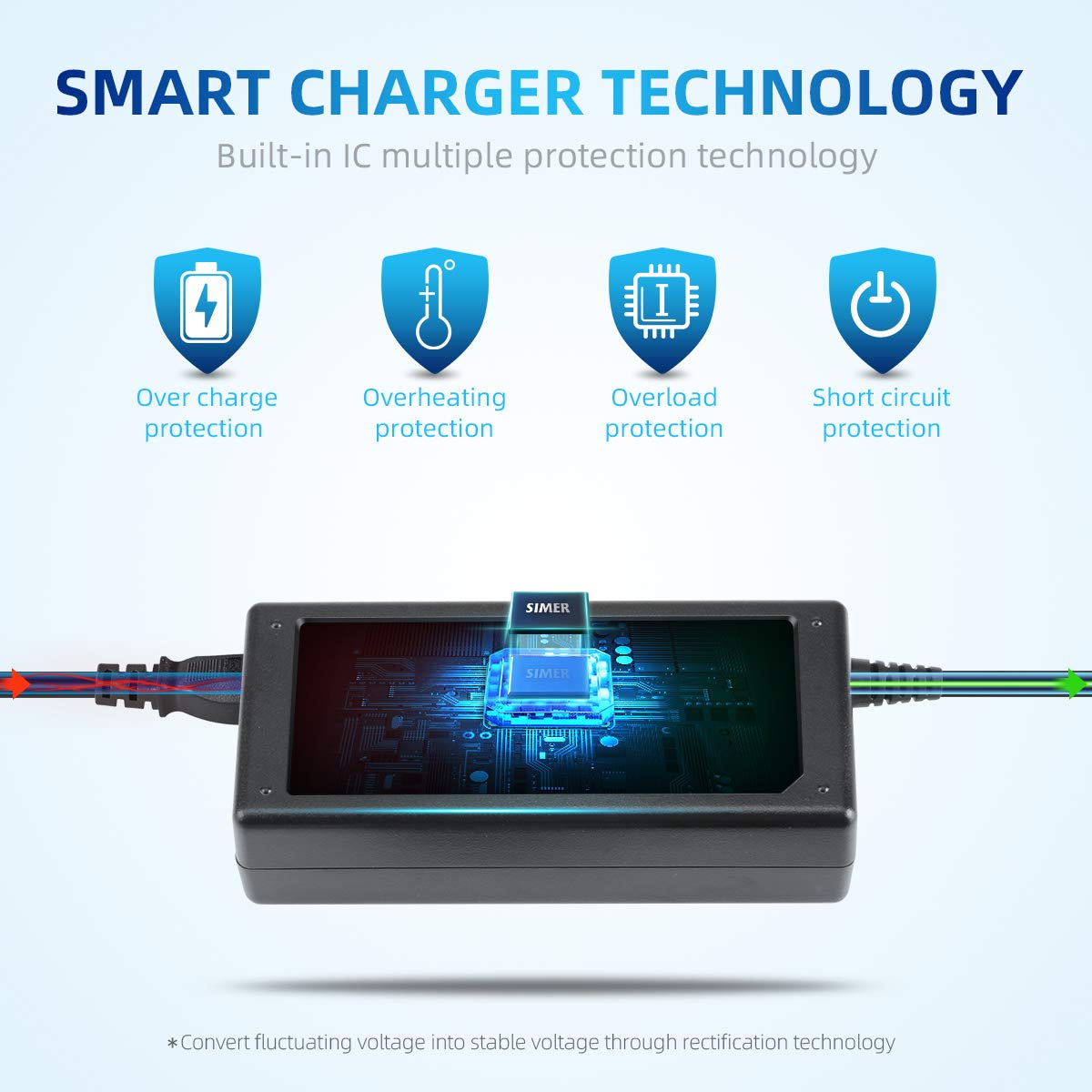65W Charger Fit for JBL Xtreme 2 Boombox 2 Extreme 2 Xtreme 2; JBL Xtreme 2 Special Edition Charger 19V Power Adapter for JBL Xtreme Portable Wireless Bluetooth Speaker (Black, Blue, Red)