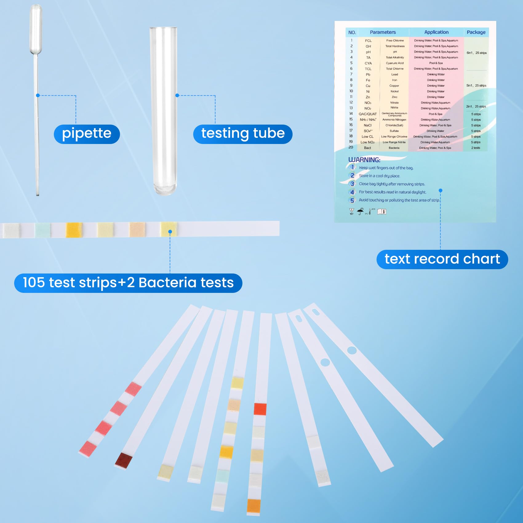 16 in 1 Drinking Water Test Kit, 110 Water Test Strips, Well and Tap Water, Aquariums, Swimming Pools, A Lot of Detection Content