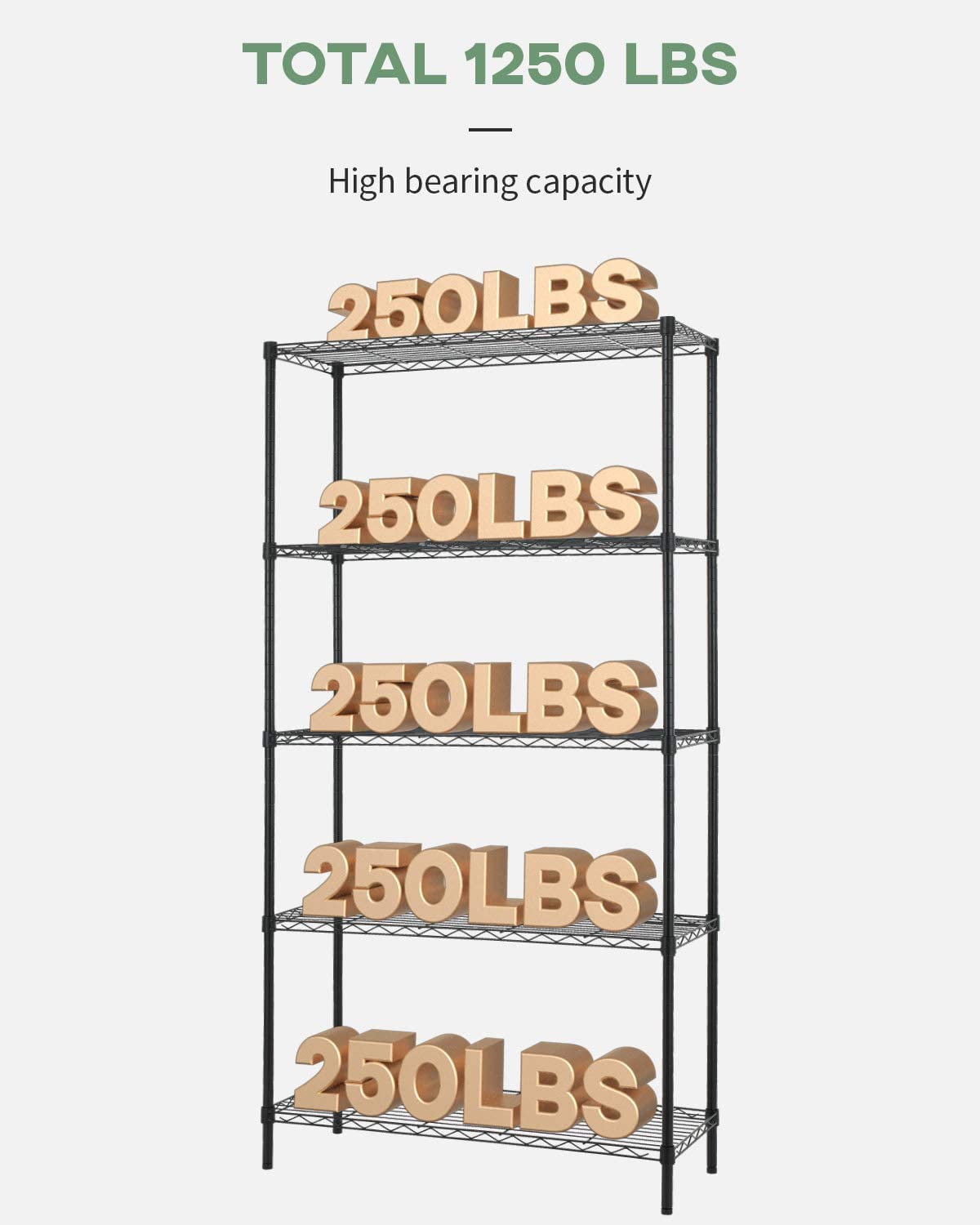 14‘’Dx36''Wx72''H Storage Shelves Wire Shelving Unit with Wheels Steel 5 Tier Heavy Duty Layer Rack Storage Metal Shelf Garage Organizer Wire Rack Shelves Adjustable Utility 1250 LBS Capacit,Black