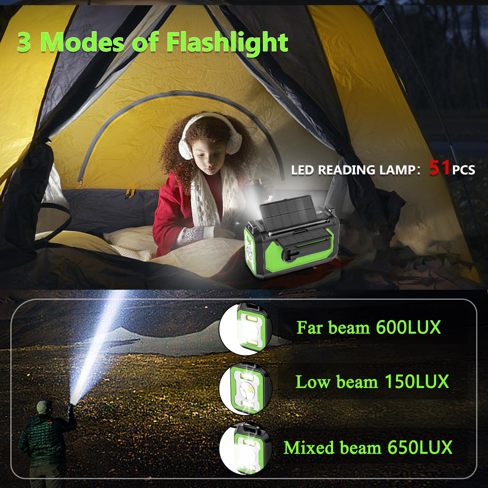 12000mAh Hand Crank Emergency Radio, AM/FM/NOAA Weather Radio, Emergency Radio,Multi-Function Solar Powered Radio,2 Solar Panels,USB Type-C Charging,Torch & LED Reading Lamp,SOS Alarm,Compass(Green)