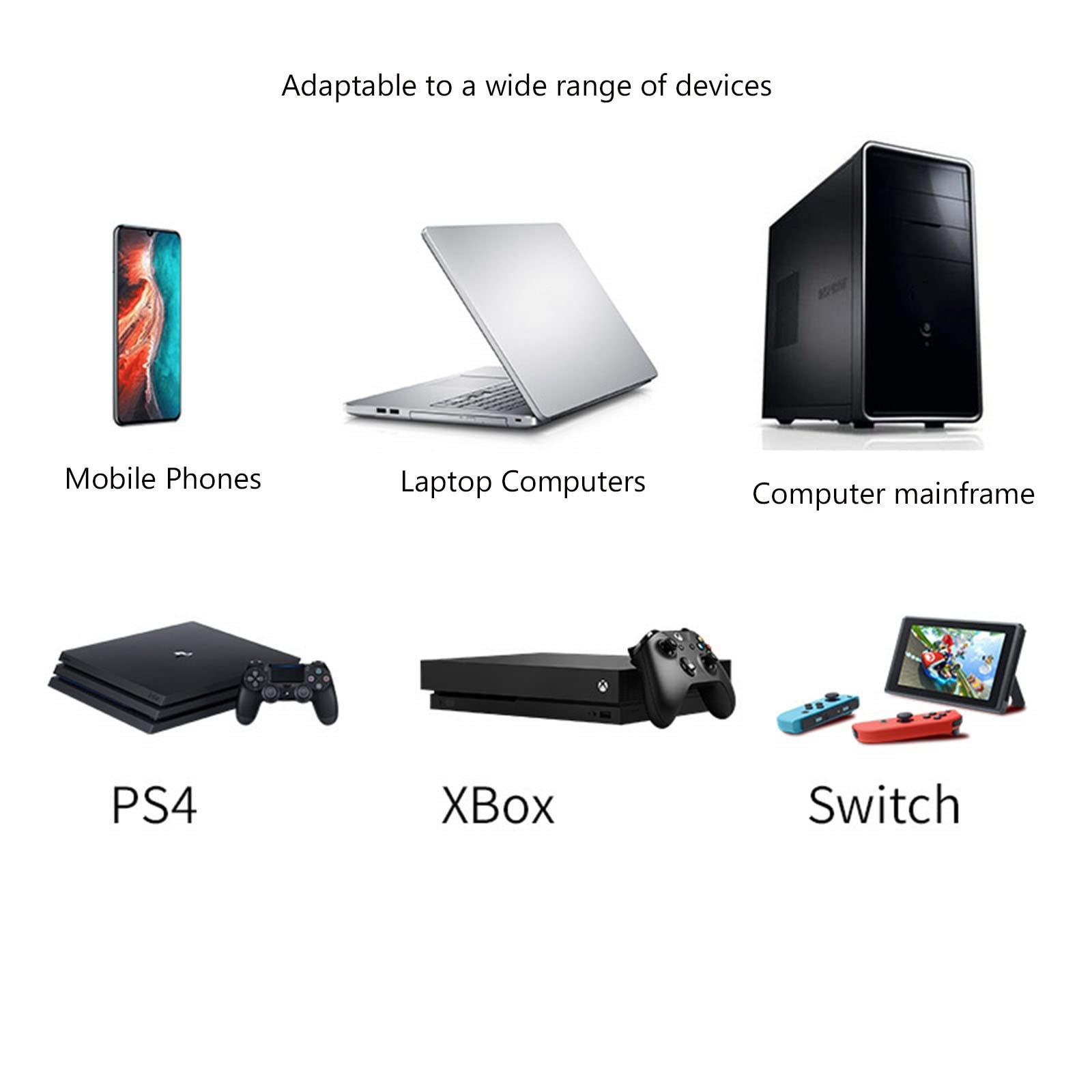 14" Portable Monitor with Full-View IPS Screen with Foldable Smart Case Slim Body for Easy Portability