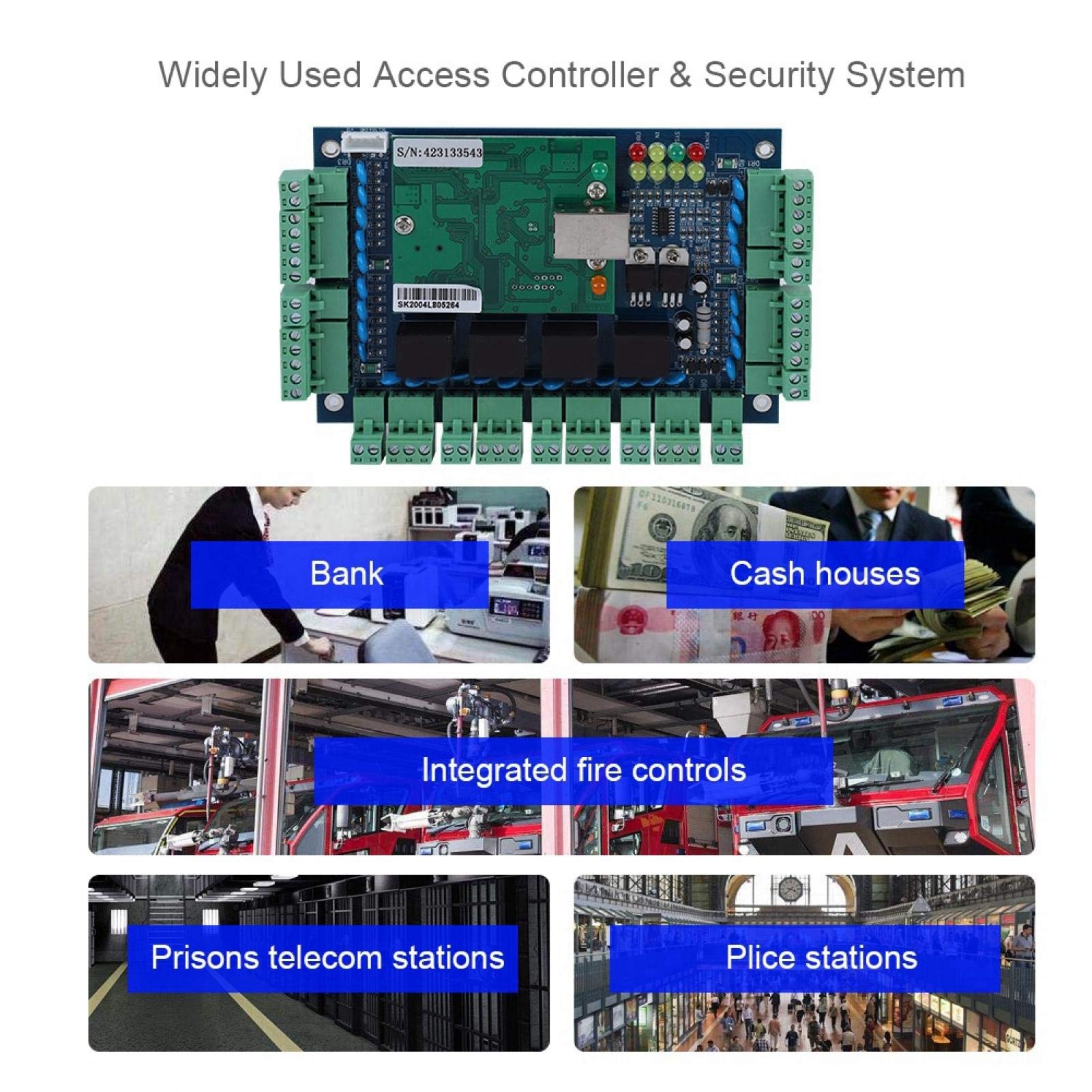 Access Control, Network Tcp/ip Access Control Panel Reader For 4-door
