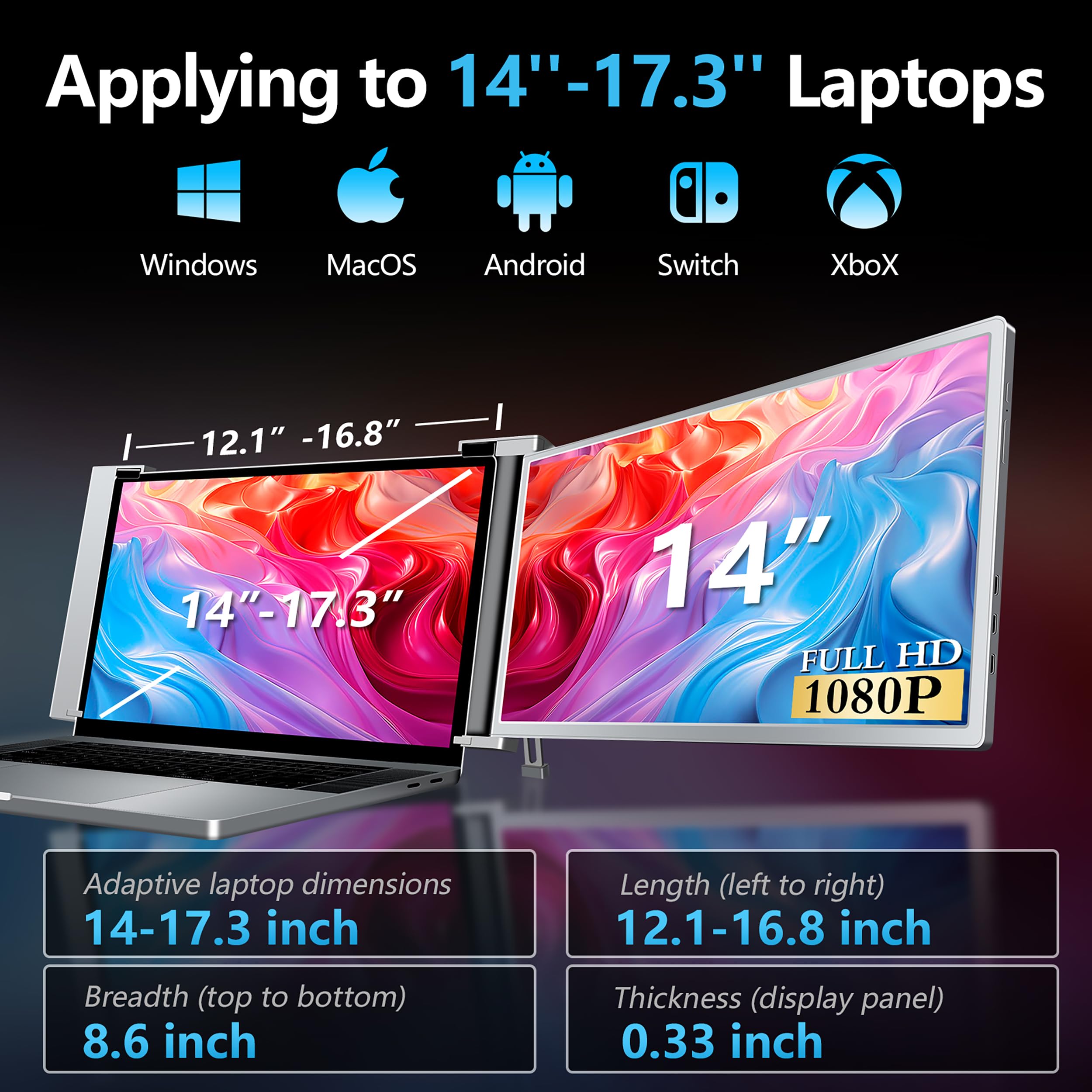 14β Dual Laptop Monitor Extender- FHD 1080P IPS Portable Screen Extender with USB-C & Mini HDMI Port, Plug & Play, Easy to Carry, Lightweight Side Screen for 14-17.3β Laptops, Switch, Xbox