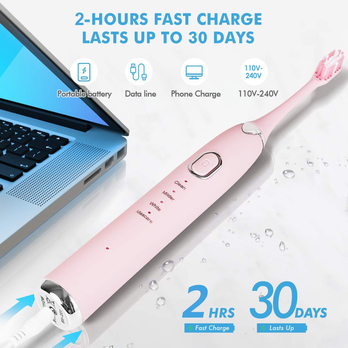 WOSUK Electric Sonic Toothbrush Powerful Sonic Cleaning Toothbrush with Timer 4 Modes Dentists Recommend Sonic Rechargeable Toothbrush for Adults, 2 Hr Charge Last 30 Days, 4 Brush Heads
