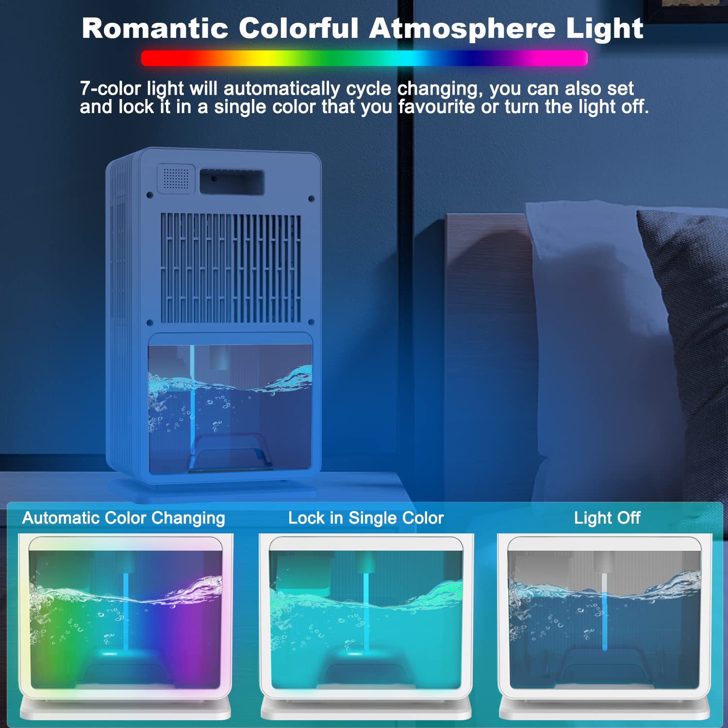 102oz Dehumidifiers for Home Bedroom Basement, SHD Small Dehumidifier with Colorful Light & 2 Working Modes, Smart Dehumidifiers for Bathroom Closet RV