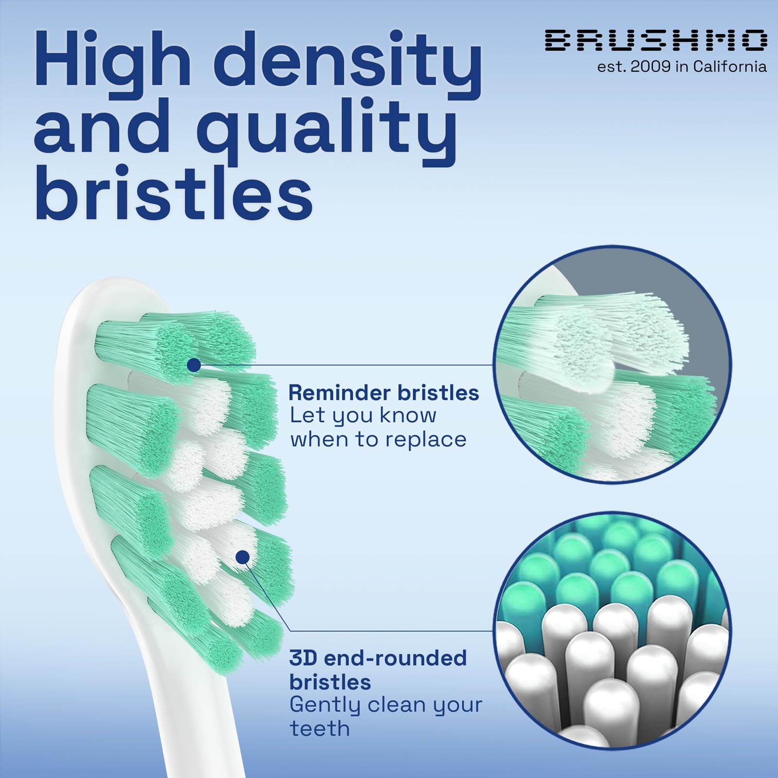 Brushmo Replacement Toothbrush Heads Compatible with Philips Sonicare Electric Toothbrush, White, 10 pc Variety Pack