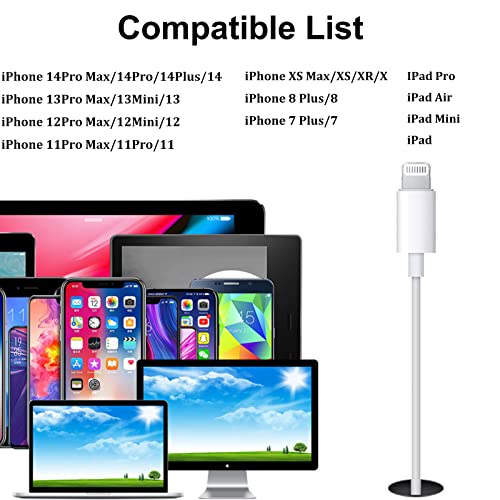 2 Pack-iPhone Earbuds/iPhone Headphones Wired//Wired Earphones/Lightning [MFi Certified] Built-in Microphone & Volume Control Compatible with iPhone 14/13/12/11/X/8/7, Support All iOS System