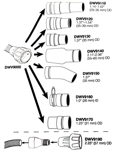 1pack DWV9000 universal quick connector compatible with DEWALT, fits DeWalt Dust Extractors,sander, vacuum hose, various DW tools & shrouds. Allows fits easy, durable connection between 1-1/4 In
