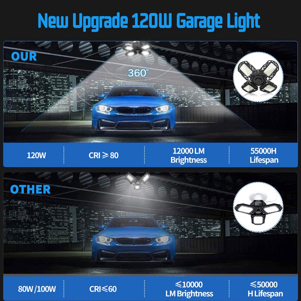 120W Garage Lights,Super Bright 12000LM LED Workshop Garage Lighting White 6500K with 4 Deformable Panels,E26/E27 Garage Ceiling Lighting for Garage,Warehouse (Standard Socket as a Gift)