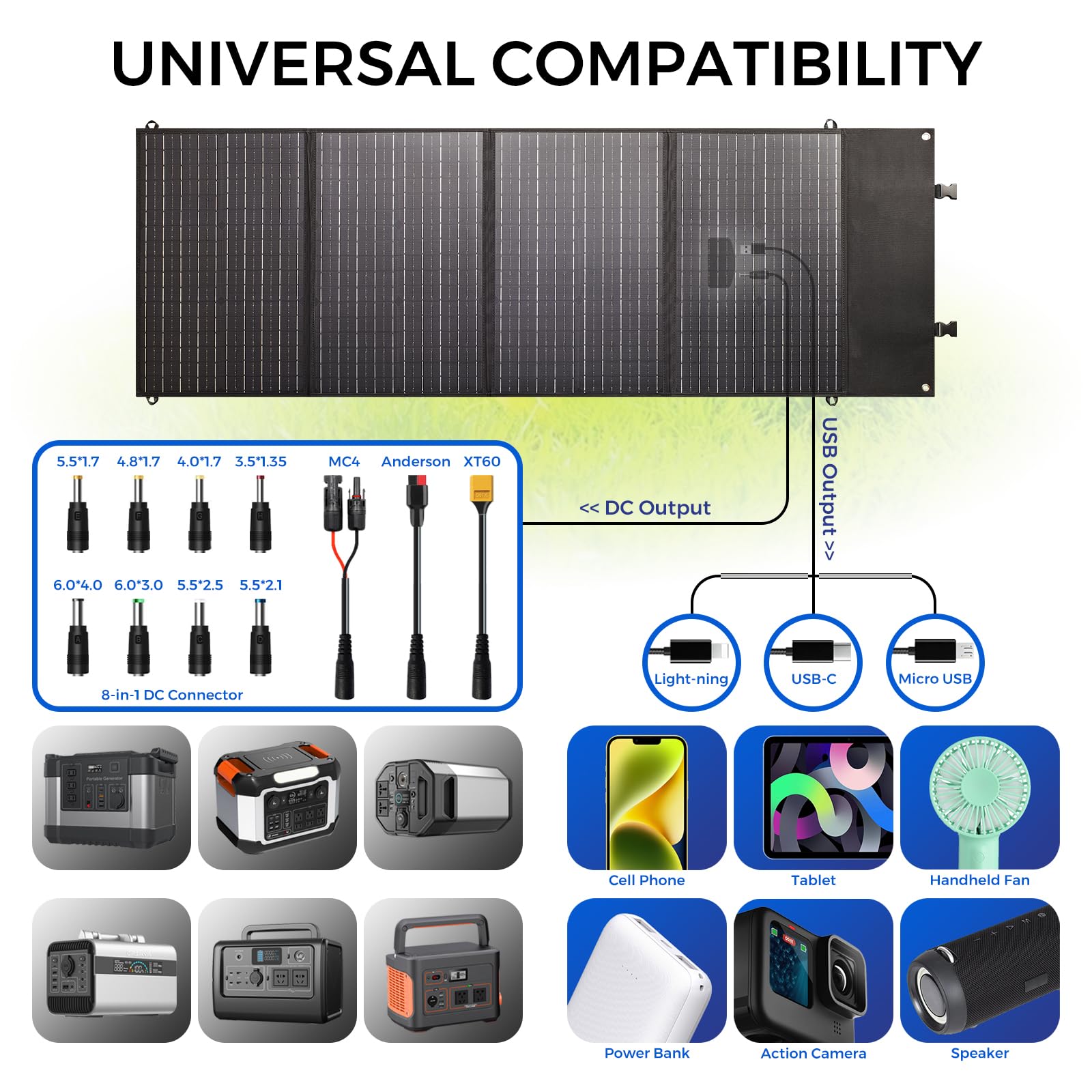 120W Portable Solar Panel β Solar Panels for Camping with USB & DC Output - Folding Solar Panel for Camping RV & Outdoor Use - Compatible with Solar Generators Power Stations