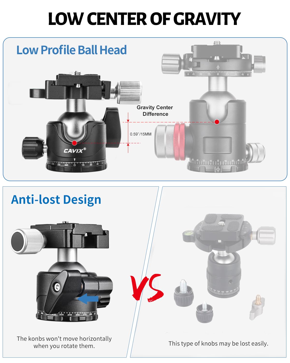 Ball Head Mount, CAVIX 36mm Ball Head Camera Tripod Head with 1/4β Arca Swiss Quick Release Plate for Tripod, Monopod, DSLR, Camera,Load 33lb/15kg