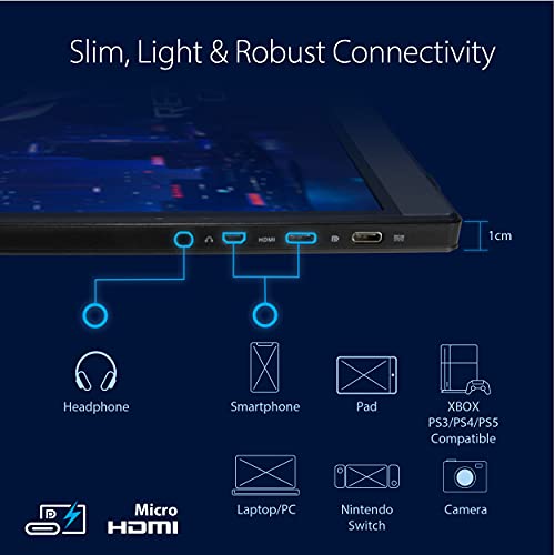 ASUS ROG Strix 15.6" FHD 1080P Portable Gaming Monitor XG16AHPE, 144Hz, IPS, G-SYNC Compatible, Built-in Battery, Kickstand, USB-C, Micro HDMI, for Laptop, PC, Phone, Console