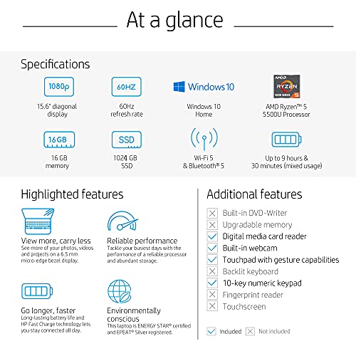 HP 15.6" FHD Laptop, Ryzen 5-5500, Silver, HD Webcam, USB-C, HDMI, AMD Radeon Graphics, Windows 10 Home, w/Accessories (16GB RAM | 1024GB PCIe SSD)