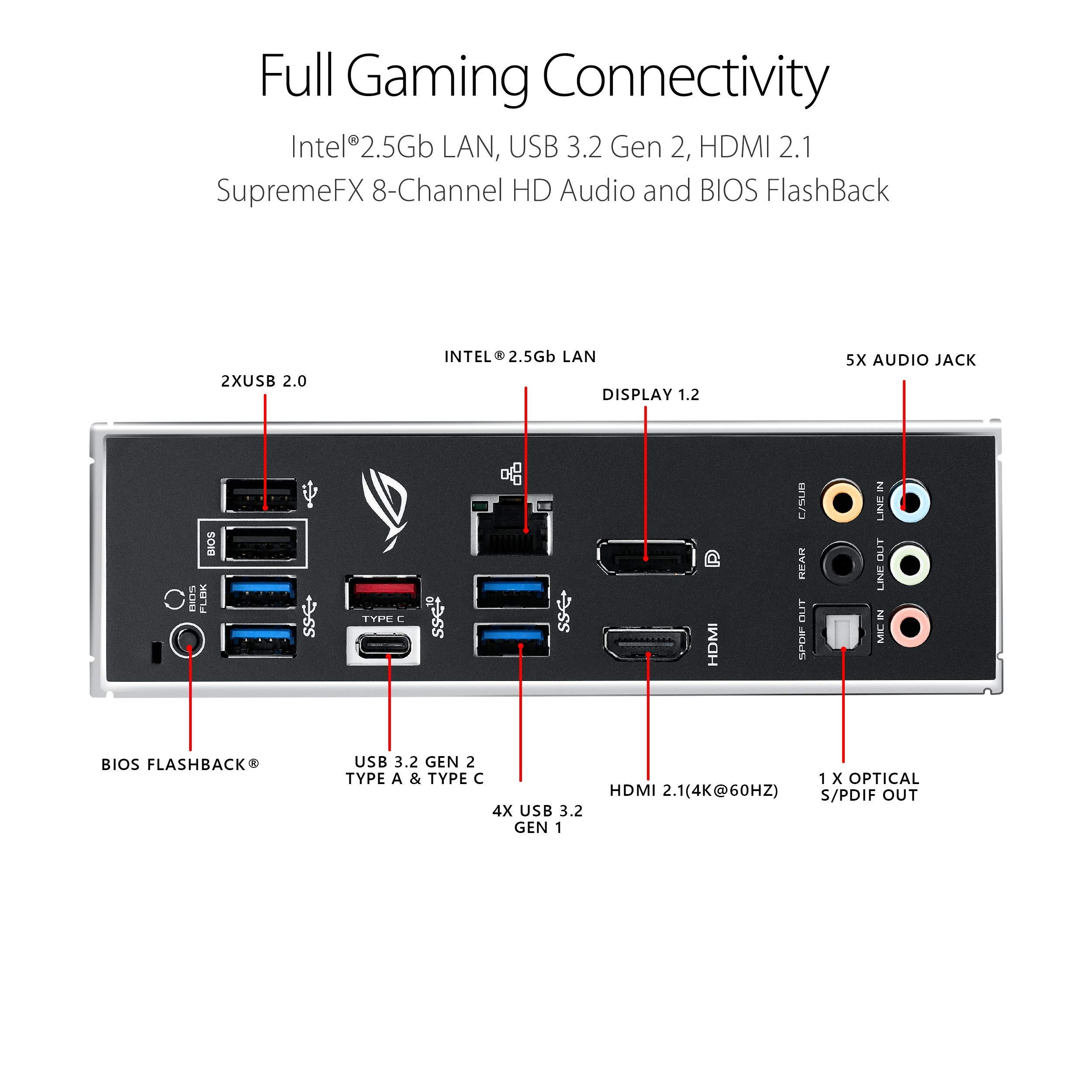 ASUS ROG Strix B550-F Gaming AMD AM4 Zen 3 Ryzen 5000 & 3rd Gen ATX Motherboard (PCIe 4.0, 2.5Gb LAN, BIOS Flashback, HDMI 2.1, Addressable 2 RGB Header and Aura Sync) (Renewed)