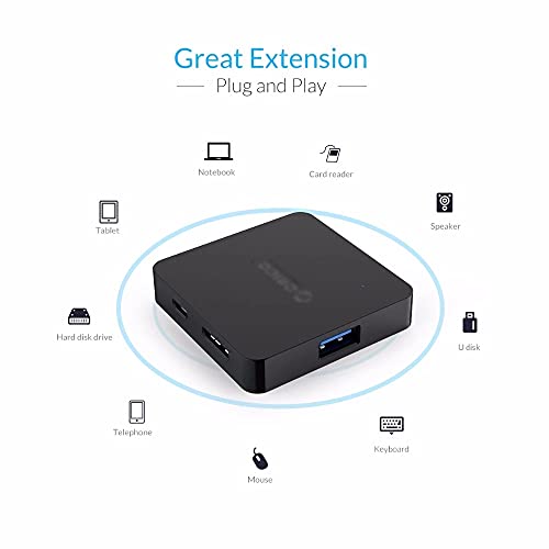 SJYDQ Super Speed 4 Port USB HUB 3.0 Portable OTG HUB USB Splitter with Micro B Power Port for MacBook Laptop PC Tablet