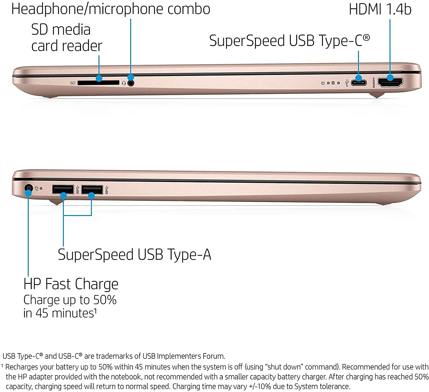 HP 2021 Pavilion 15 15.6" HD Laptop Computer, AMD Athlon Silver 3050U (Beats i3-7100U), 4GB DDR4, 128GB SSD, Webcam, USB-C, HDMI, 1 Year of Microsoft 365, Windows 10 S, Rose Gold, TiTac Accessory