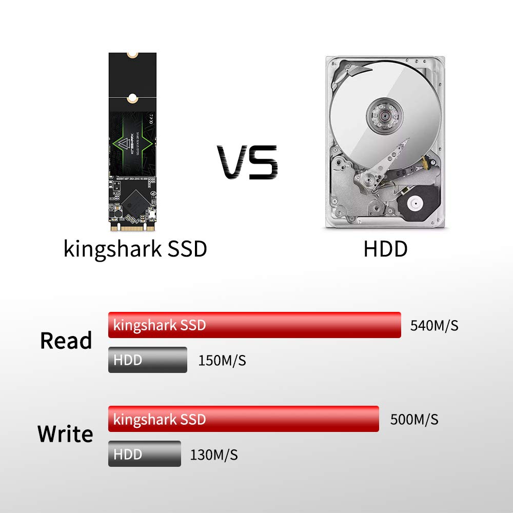 Kingshark gamer SSD M.2 2280 256GB Ngff Internal Solid State Drive High-Performance Hard Drive for Desktop Laptop SATA III 6Gb/s (256GB, M.2 2280)