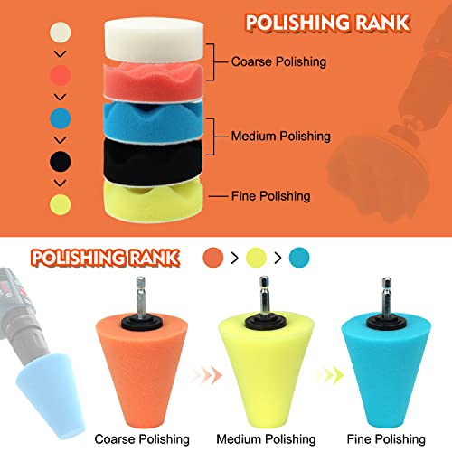 3β & 6β Buffing Polishing Pads Kit with 5/8-11 Thread Backing Pads for Polisher & Electric Drill, Car Foam Pads Hex Shaft Conical Polishing Sponge for Car Body Wheel Polishing and Cleaning, 21 PCS