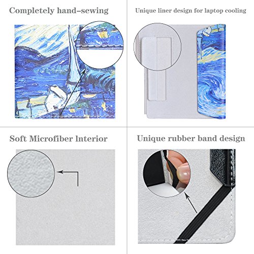 Alapmk Protective Case Cover for 15.6" HP ProBook 450 G5 / ProBook 455 G5 Series Laptop(Warning:Not fit HP ProBook 450 G4 G3 G2 G3 G0/ProBook 455 G4 G3 G2 G1),Starry Night