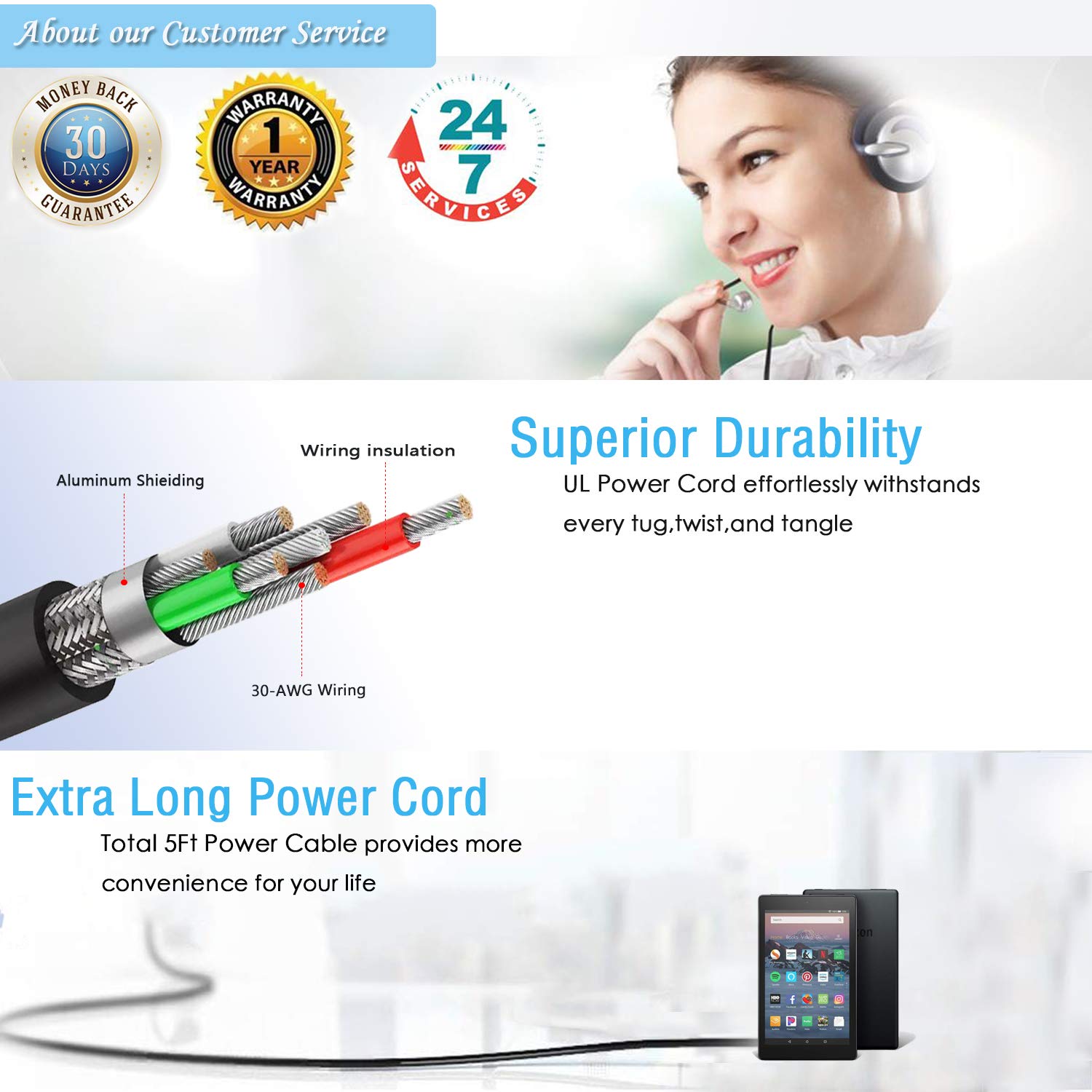 AC Wall Charger Compatible with Amazon Kindle Fire HD 10 Tablet 7th 6th 5th Generation Asus Samsung Galaxy Tablet Power Supply Adapter Cord Cable