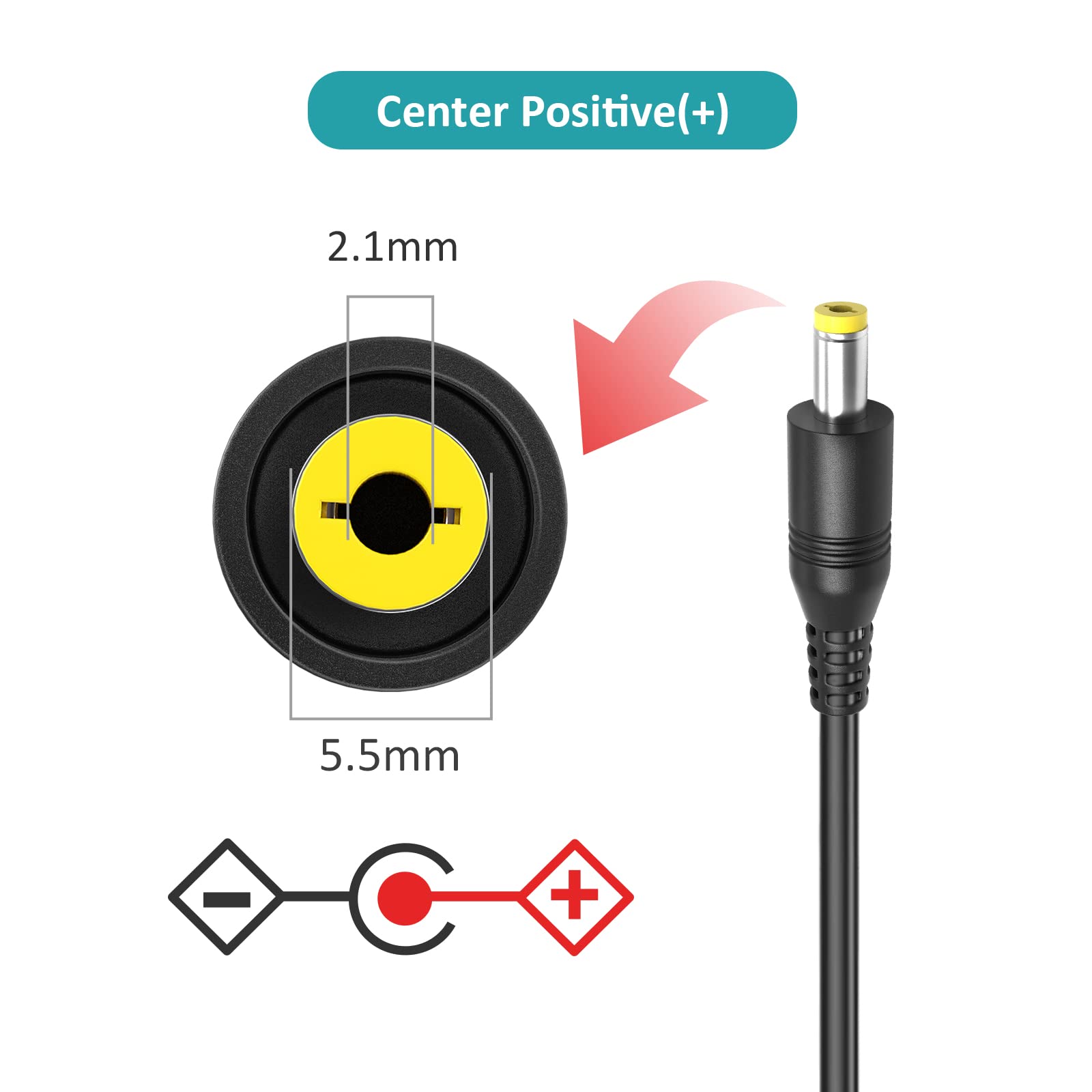 Basicvolt Universal Power Supply 9V 2A AC Adapter 100-240V AC to DC 9V 1.8A 1.5A 1A 0.8A 0.5A 450mA Power Adapter for LED Strip Light CCTV Camera Router Modem Toys DVD IR Illuminator ADSL Cats DVR