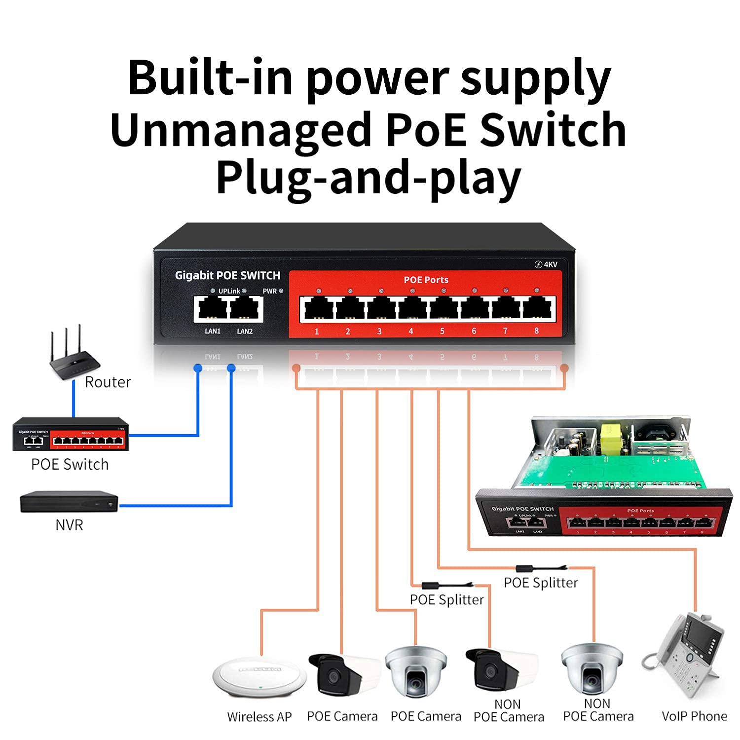 8 Port Gigabit PoE Switch with 2 Gigabit Uplink,802.3af/at Compliant,120W Built-in Power,Unmanaged Metal Plug and Play