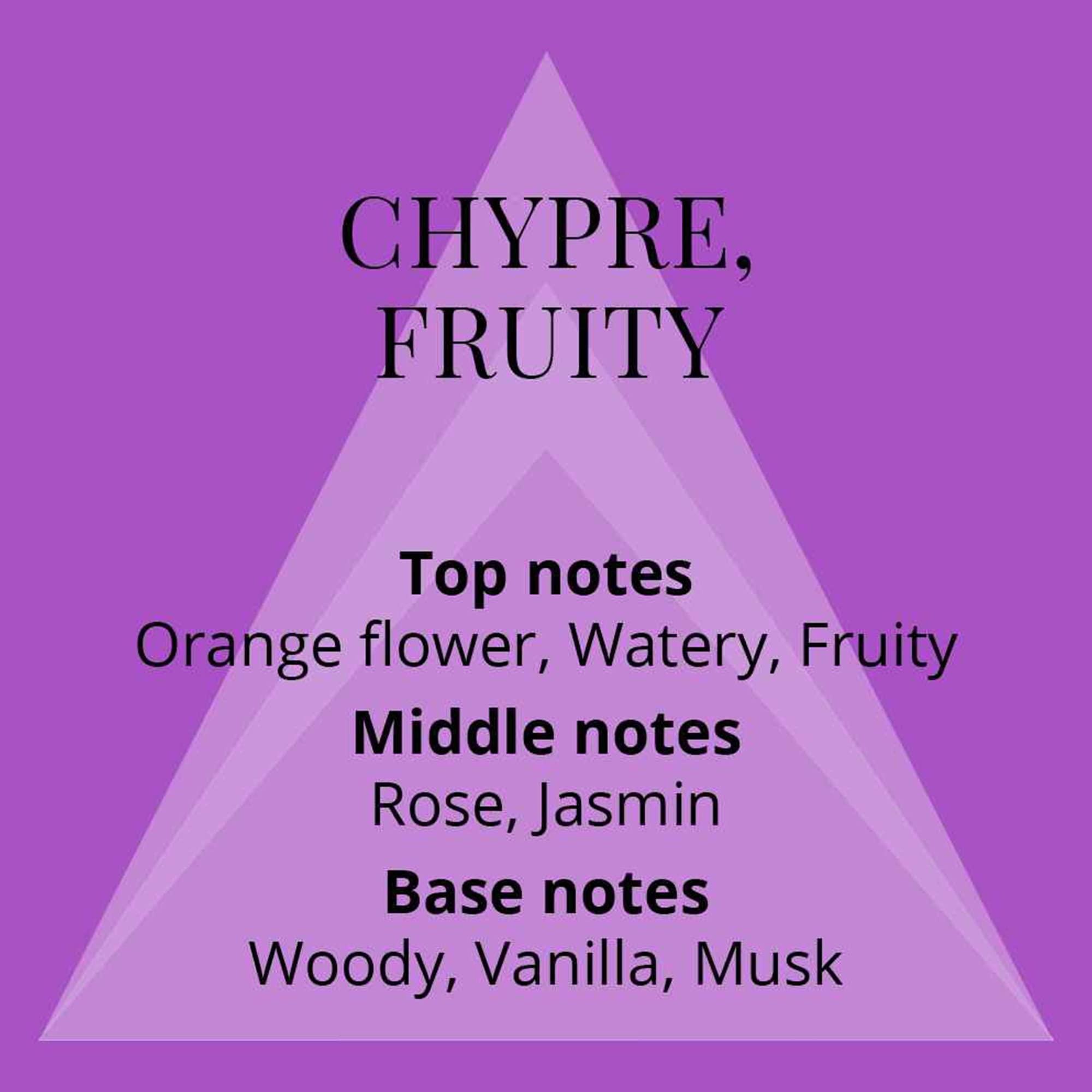 Perfumer's Choice Body Mist No 2 by Sofia - Fragrance for Women β 3.4 oz Mist MAX, by Milton-Lloyd