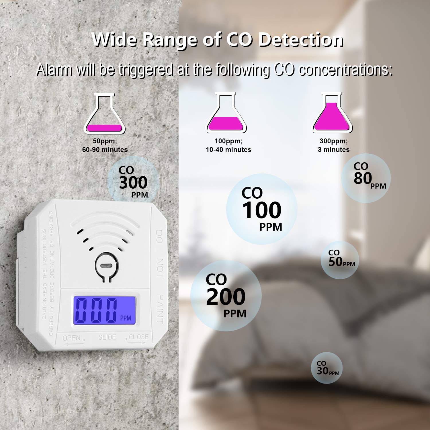 Carbon Monoxide Detector ,CO Gas Monitor Alarm Detector ,CO Sensor with LED Digital Display for Home,Depot,Battery Powered(2Pcs)