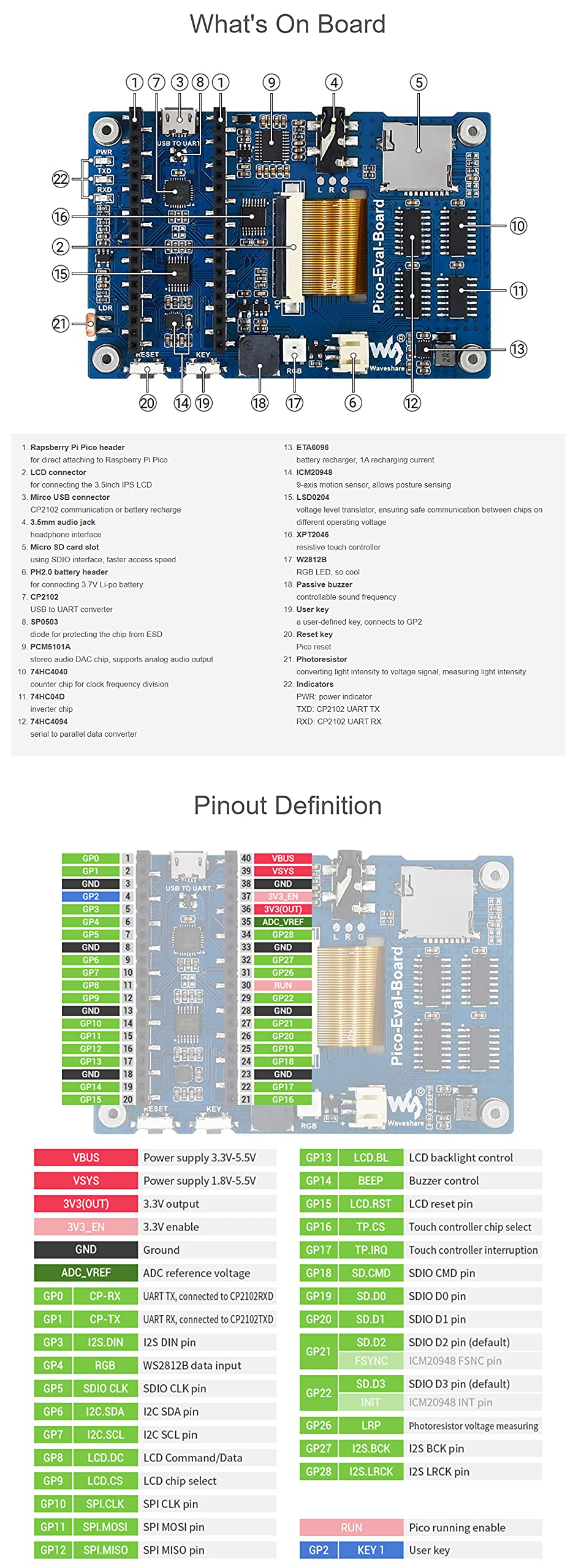Overall Evaluation Board Designed for Raspberry Pi Pico,65K Colorful IPS Touch Screen, Misc Onboard Components for Easily Evaluating The RP2040