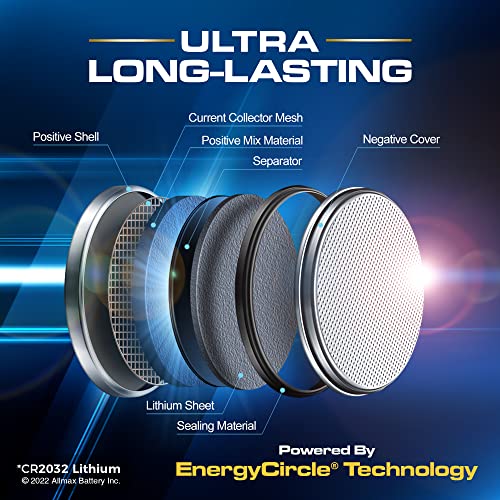 Allmax CR2032 Lithium Coin Batteries (10 Count) – Longest Lasting, Perfect for Key Fobs & Garage Door Openers, 10-Year Shelf Life, Leakproof Design – 3V