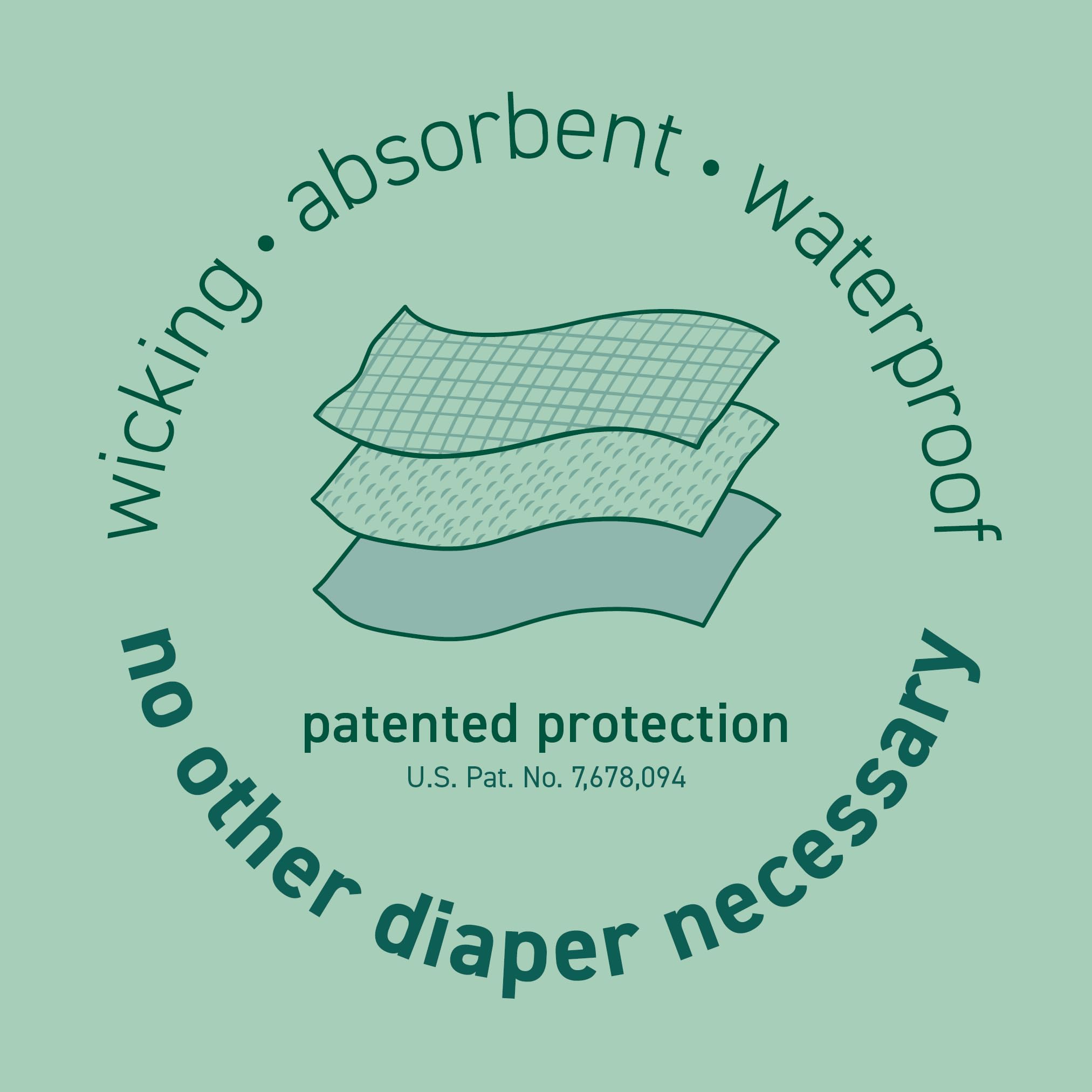 i Play Girls Reusable Absorbent Baby Swim Diapers Coral 4T