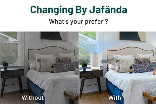 2 Pack Air Purifiers for Small Room-Jafanda H13 True HEPA Filter Air Filters for Home Remove 99.97% Allergies Dander Dust Smoke Pollen Pets Hair, Black and White