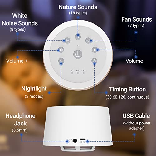 AIRSEE Sound Machine White Noise Machine with Baby Night Light Built-in 31 Soothing Sounds with Timer & Memory Features for Better Sleep, Portable Noise Machine for Baby, Adultsā¦