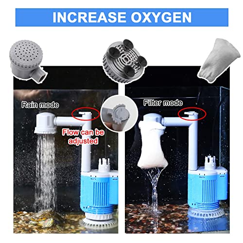 boxtech Upgraded Electric Aquarium Cleaner, 12V DC/28W Auto Fish Tank Gravel Cleaning kit 6 in 1 Change Water and Wash Sand Filter for Aquarium 10-200 Gallon