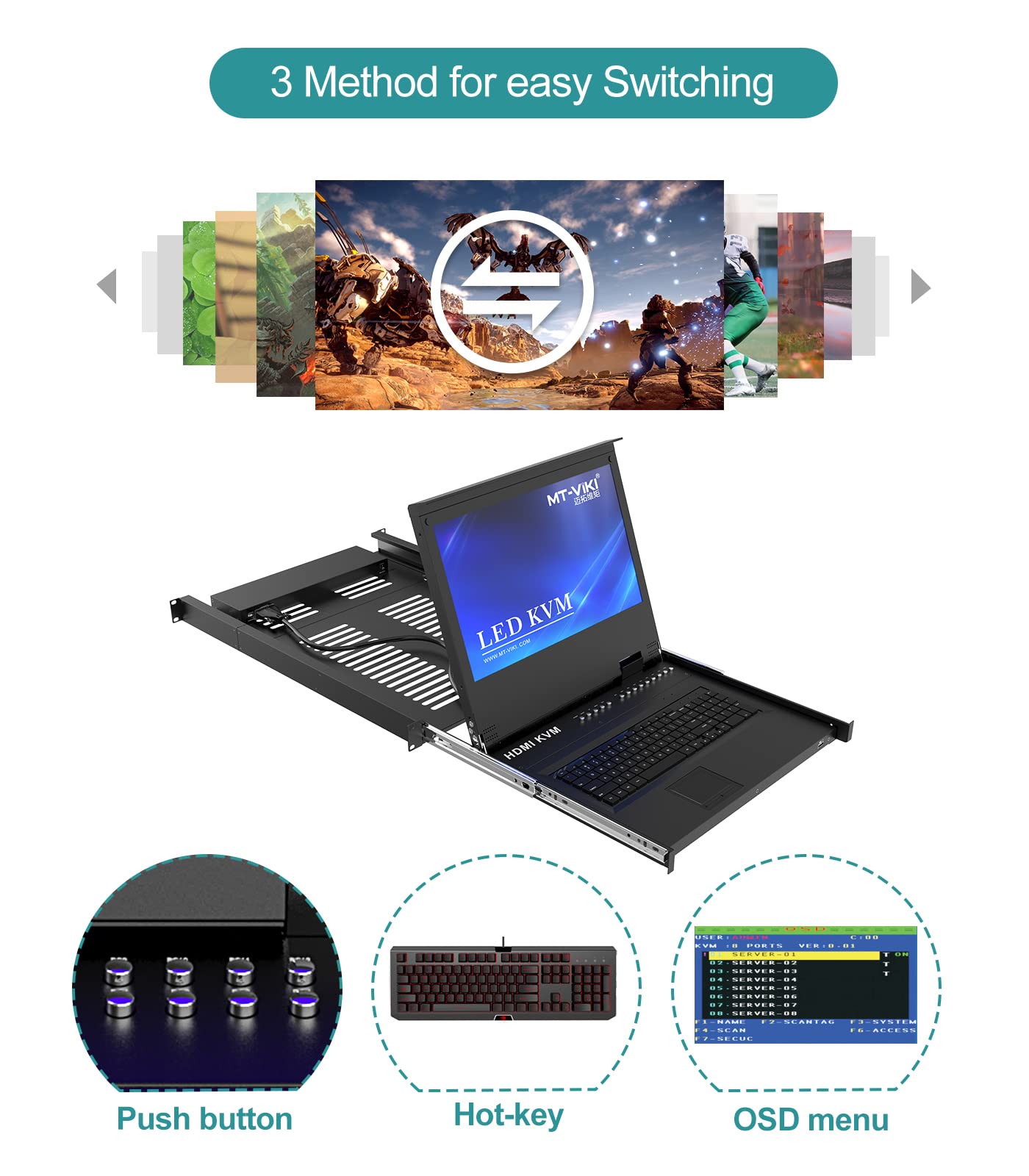 MT-VIKI® Rack Mount KVM HDMI w/ 17.3'' LCD Monitor, 1080P 8 Port LCD KVM Console Integrated Touch-pad++Monitor+Keyboard+8 KVM Cables, Support OSD/Hotkey, Fit 1U 19'' Rack