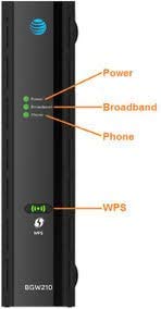 ARRISAT&T Arris BGW210-700 802.11bgnac 400mW Bonded VDSL2 Wireless Voice Gateway 4 x Gigabit Ports (ONT REQUIRED),Black (Renewed)