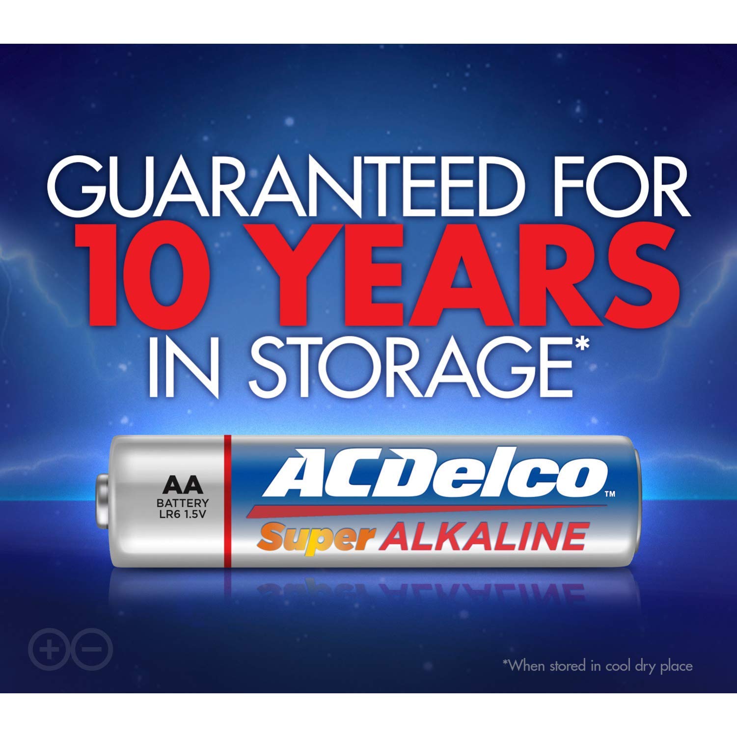ACDelco 120-Count AAA and AA Batteries | Maximum Power Super Alkaline Battery | 10-Year Shelf Life