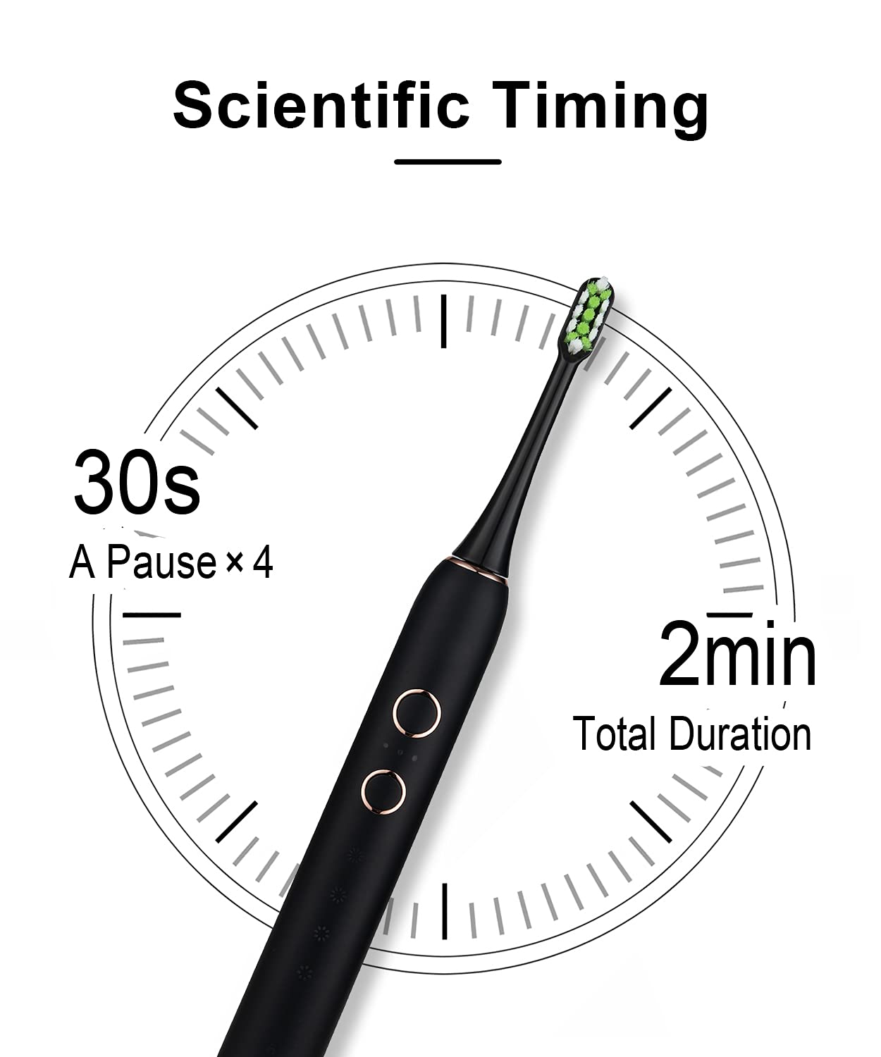 north lover Smart Sonic Rechargeable Electric Toothbrush with 4 Replacements (Black)