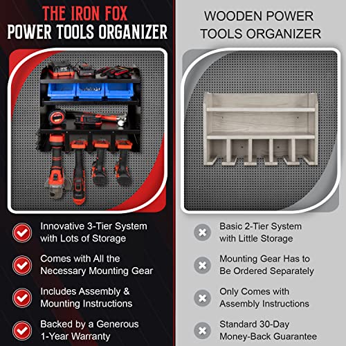 3-Tier Power Tool Organizer Wall Mount Design - Drill Holder Power Tool Storage Rack Holds Cordless Drills, Tools, Batteries, Chargers & More | Heavy Duty Drill Rack Made from Powder Coated Steel