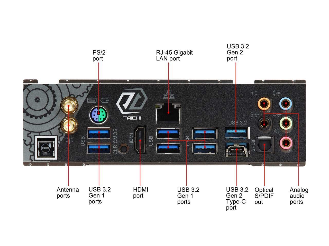 ASRock X570 Taichi AM4 AMD Premium X570 SATA 6Gb/s ATX AMD Motherboard