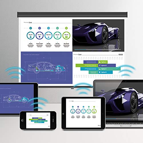 BenQ InstaShow S Wireless Screen Mirroring System,WDC20, 4-way Split-Screen, IFP Touch Back, 128-bit Encryption, includes 2 HDMI Transmitters & Holder, No App Needed, Supports Miracast and Airplay