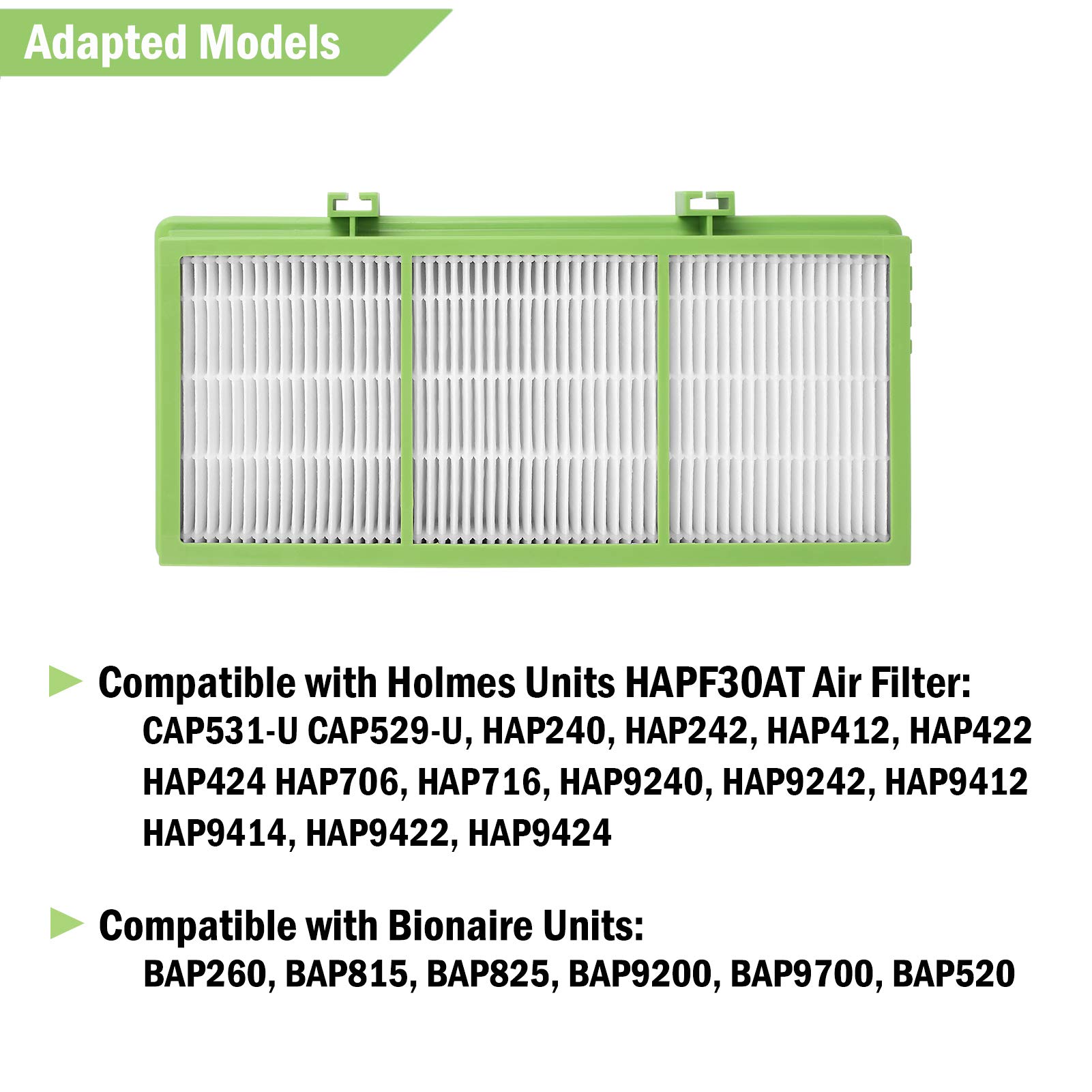 4 True HEPA Filter Replacement for Holmes Models AER1 Series, HAPF300AT for Replacement Parts # HAPF300AH-U4R, HAP242-NUC