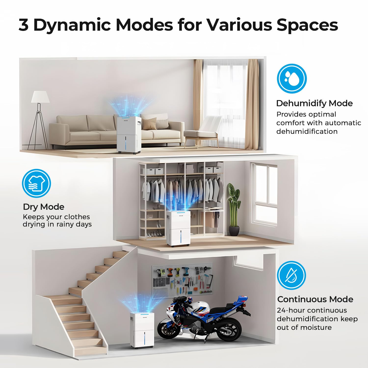 1500 Sq.ft Dehumidifier for Basement, SEAVON 21 Pint Dehumidifiers with Drain Hose for Home Large Room Bedroom Bathroom, Powerful Moisture Removal, Smart Humidity Control & Display, 24H Timer, 3 Modes